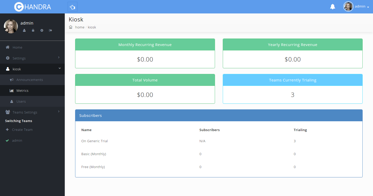 Chandra - Laravel Spark Skin by jyostna | CodeCanyon